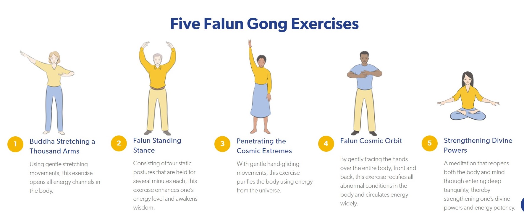 Exercises for women over 50 – Queen of Treasures