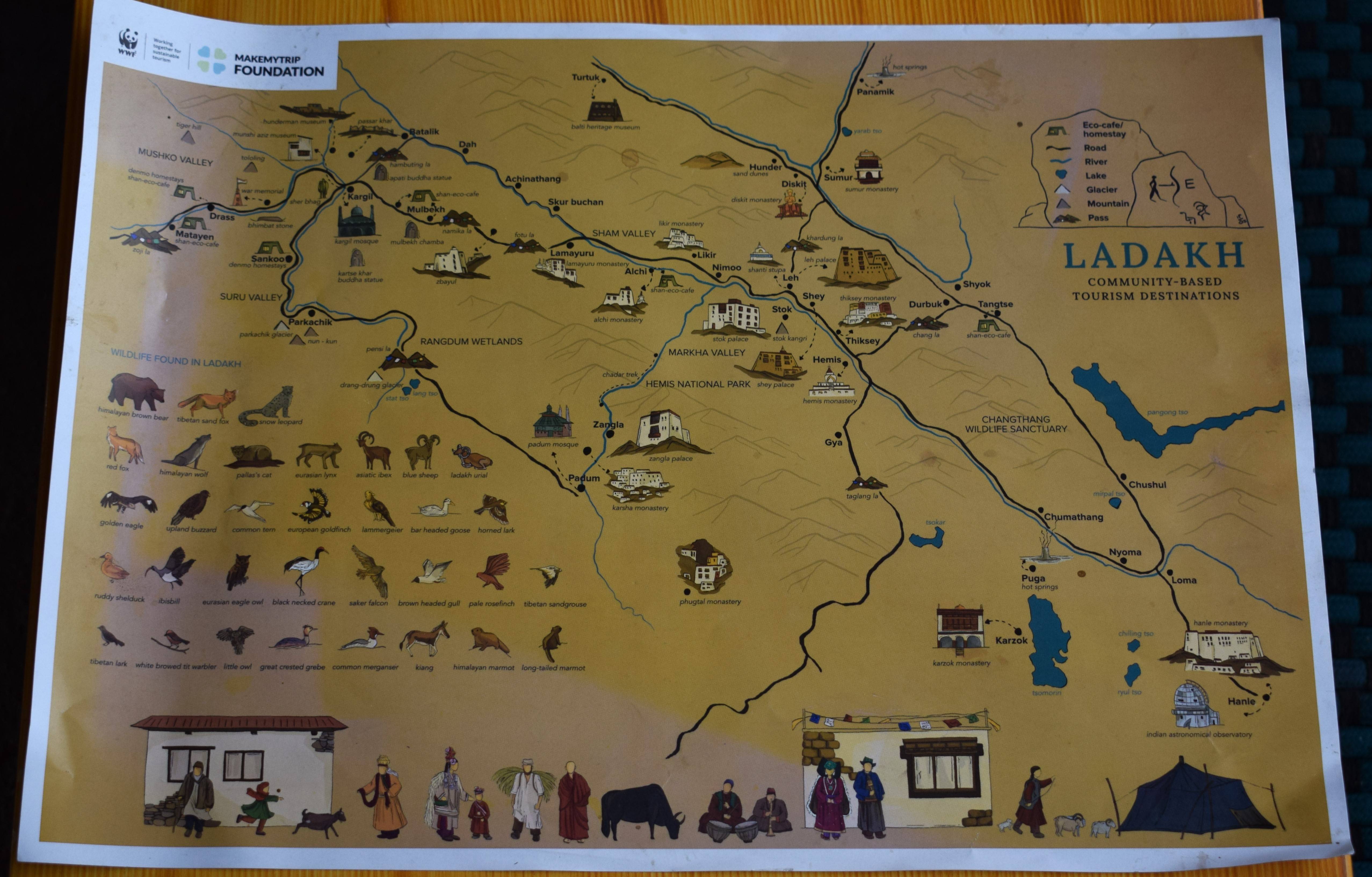 Sustainable Tourism Practices in Ladakh – Queen of Treasures