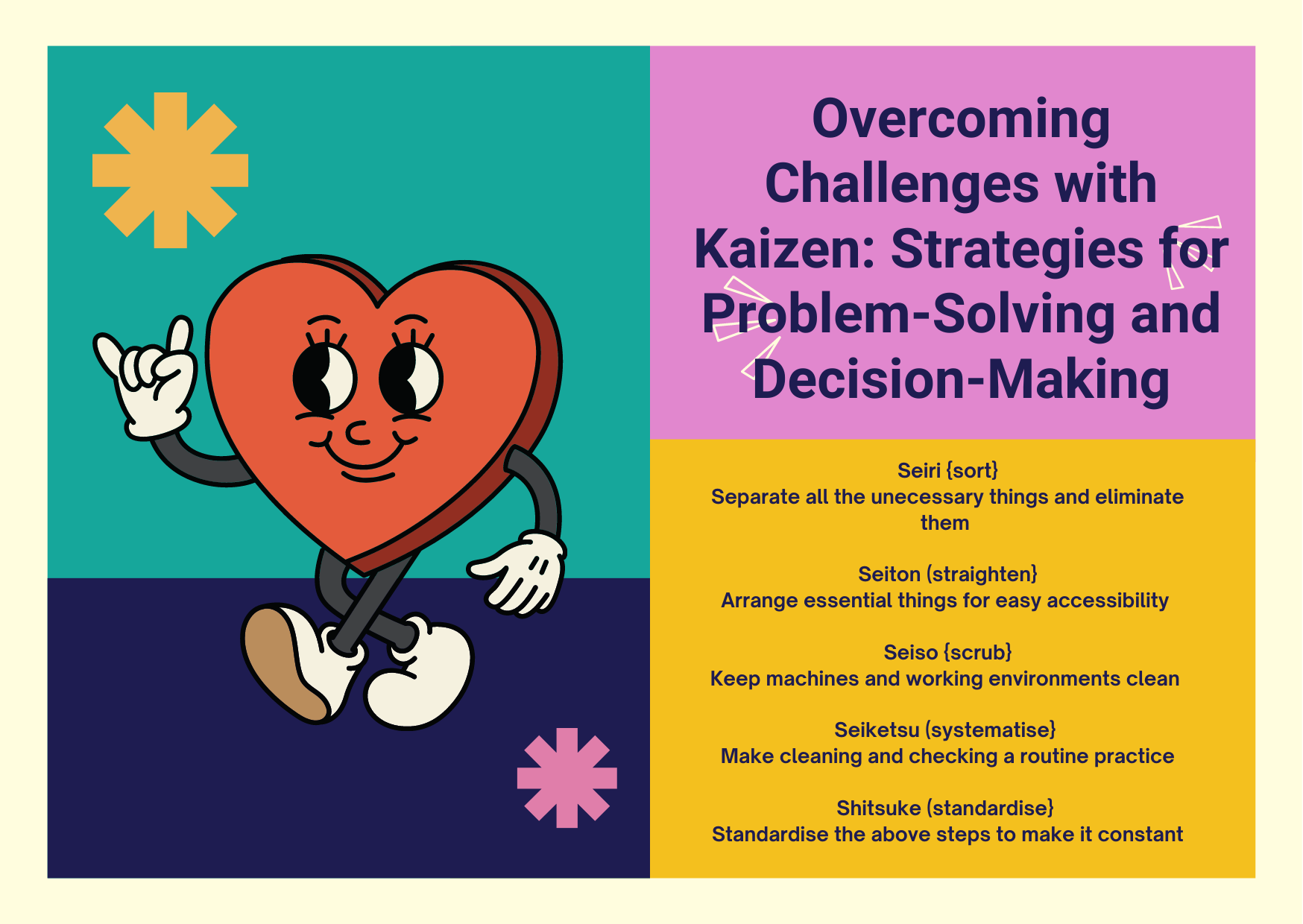 Overcoming Challenges with Kaizen: Strategies for Problem-Solving and ...